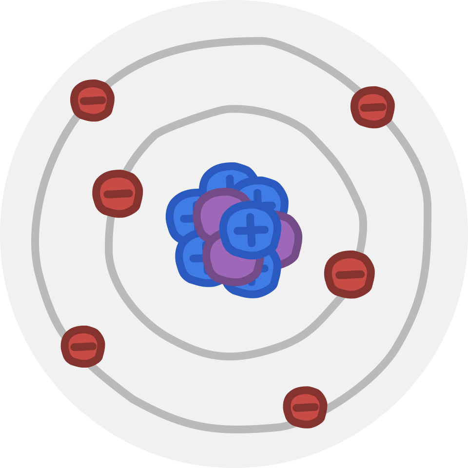 Practice Molecules Brilliant Practice Molecules Brilliant